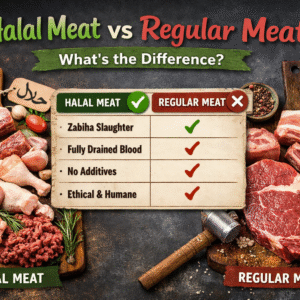 What is the process for obtaining halal certification? – Halal Mark Ltd